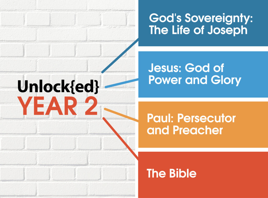 Year 2: PowerPoint Pack « Child Evangelism Fellowship of Ireland