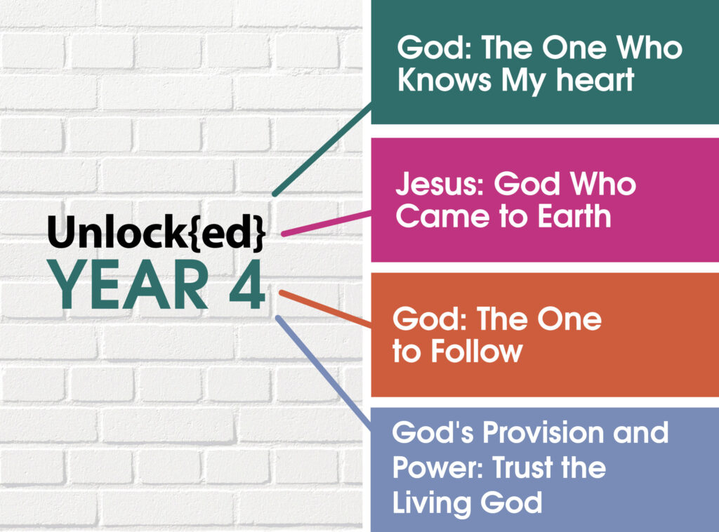 Year 4 – PowerPoint Pack « Child Evangelism Fellowship of Ireland